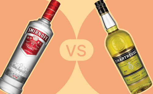 Liquor vs Liqueur – What’s The Difference