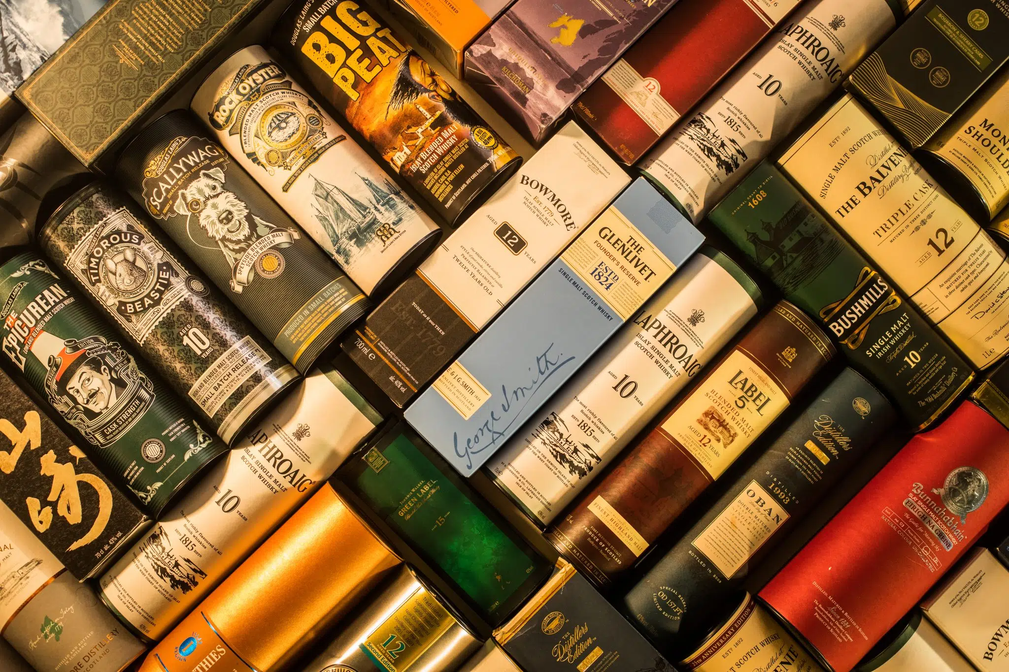 Types of Scotch - From Single Malts to Blended Whiskies