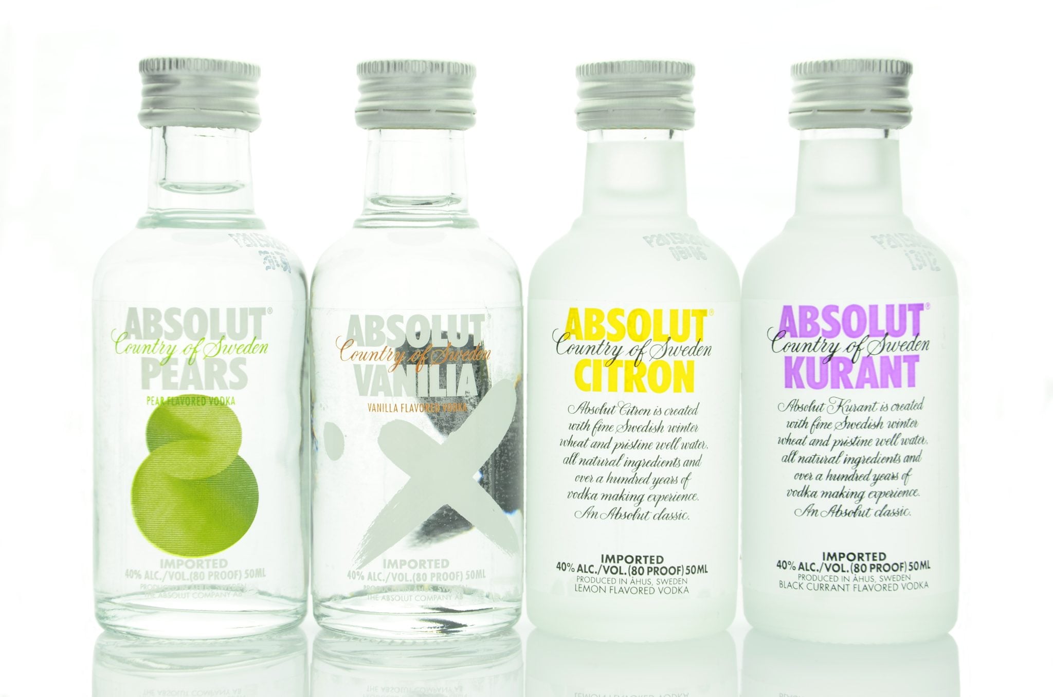 3 Different Types of Vodka and Brands Explained