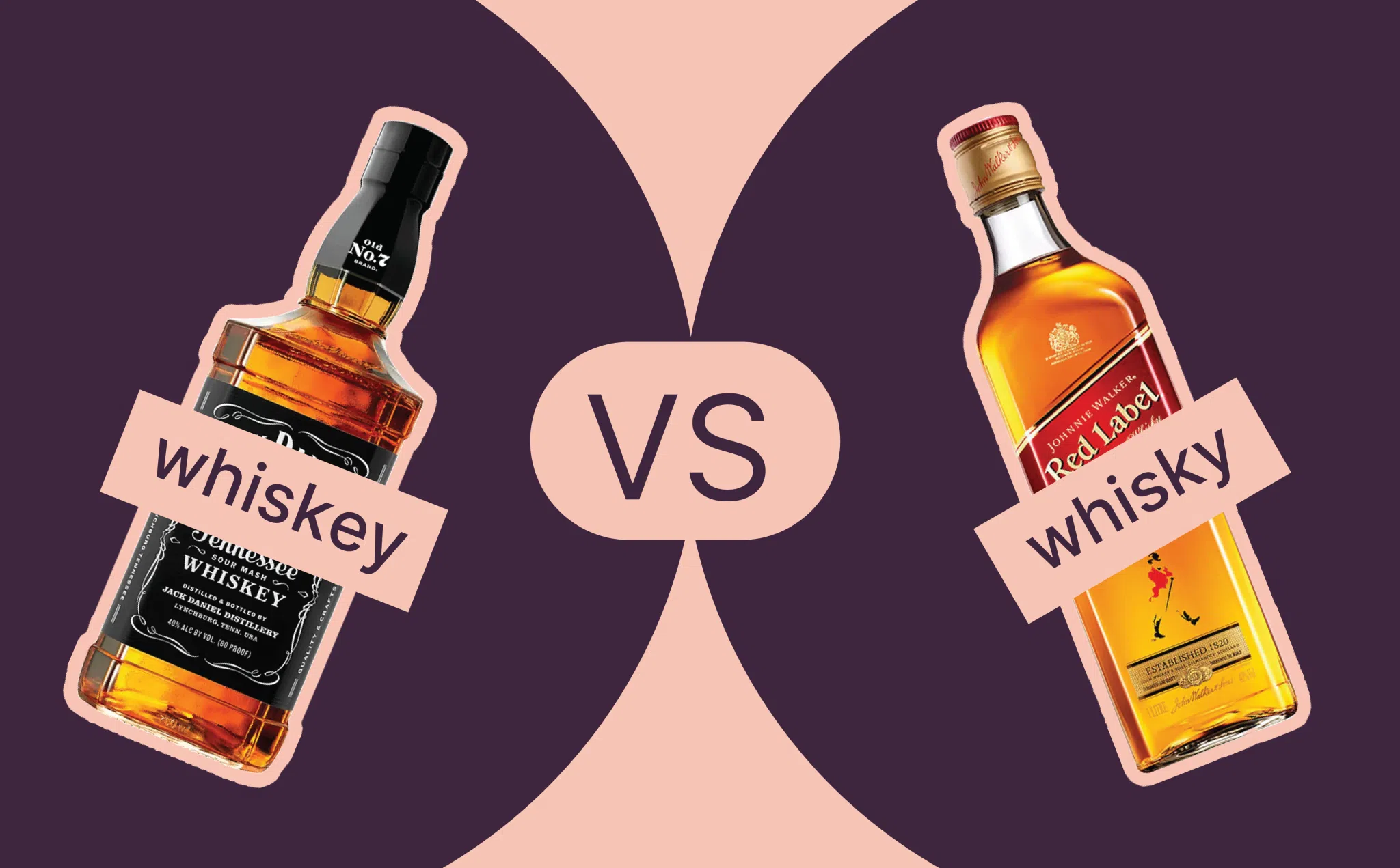 Whiskey vs. Whisky: The Spelling Debate Explained